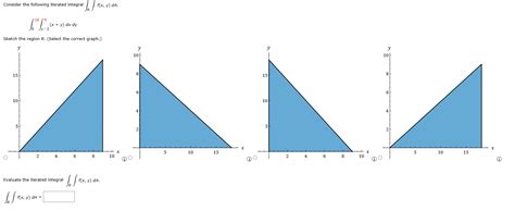 solved consider the following iterated integral