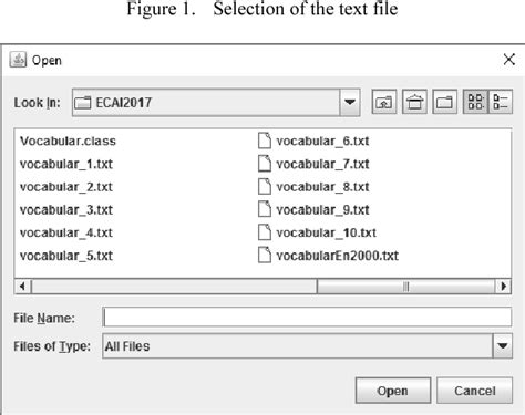 Figure 1 From An Application Of Levenshtein Algorithm In Vocabulary