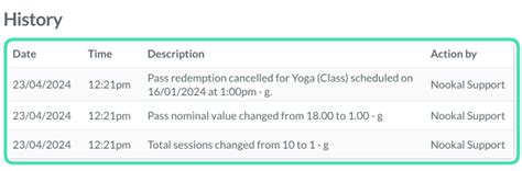 How To Edit A Pass Nookal