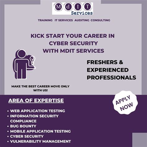 madhur mungra posted on linkedin