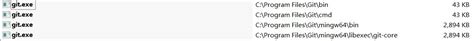 intellij idea what are the specific differences between these 4 git