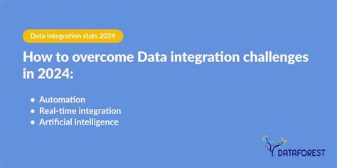 Data Integration Process A Step By Step Journey Guide