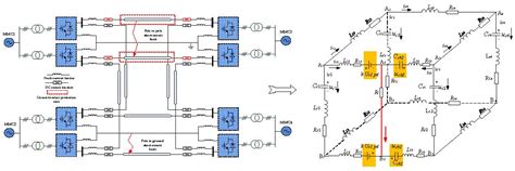 Energies Free Full Text Short Circuit Fault Current Calculation Method For The Multi