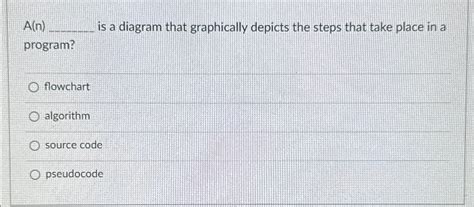 solved a n ﻿is a diagram that graphically depicts the steps