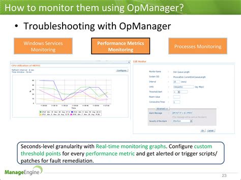 Microsoft Infrastructure Monitoring Using Opmanager Ppt Operating Systems Computer