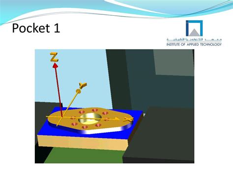 PPT CNC Programming âœMillingâ PowerPoint Presentation free download ID