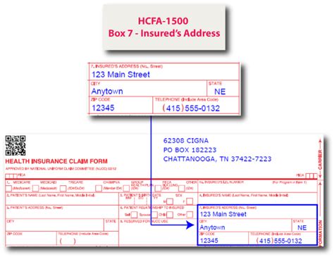 Eclaims Hcfa 1500 Box 7 Insureds Address