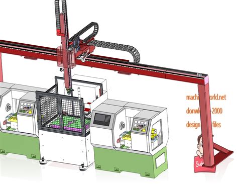 3d file industrial 3d model cnc loading unloading machine 🧞‍♂️・3d