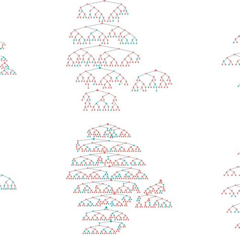 Schematic Outline Of The Cluster Randomization Approach Used In Hptn