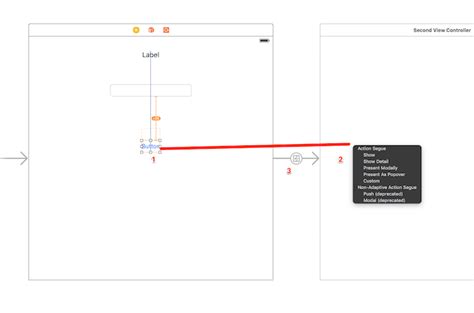Swift Code Interface Graphique Thiébault Michaël