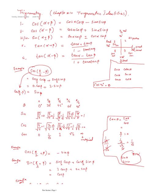 Trignometry Pdf