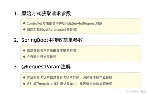 Java学习笔记之springboot几种请求响应springboot 响应体类型 Csdn博客
