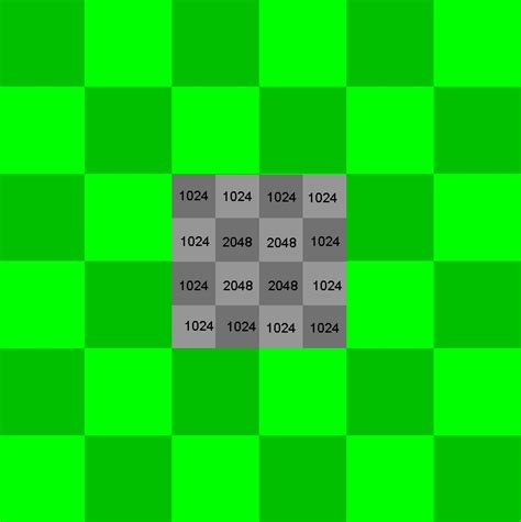 Virtual Texture Terrain Graphics And Gpu Programming Tutorials