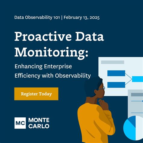 Dataobservability Datamonitoring Livedemo Datateams Monte Carlo
