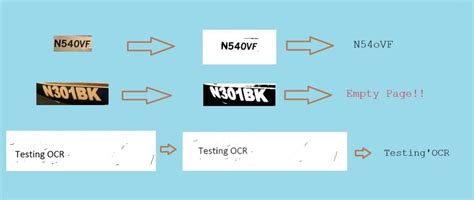 Java How To Remove Unwanted Linesnoise In Opencv Stack Overflow