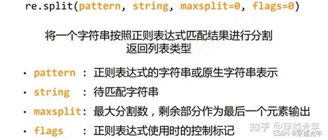 Python 正则表达式Re库介绍和使用 知乎