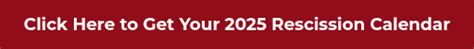 2025 Rescission Calendar Young And Associates