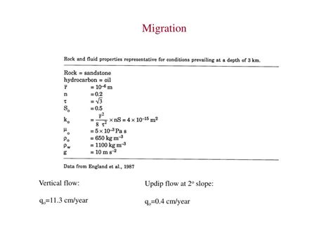 Ppt Hydrocarbon Migration Powerpoint Presentation Free Download Id