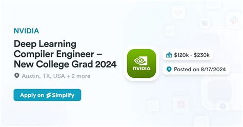 Deep Learning Compiler Engineer New College Grad 2024 Nvidia Simplify Jobs