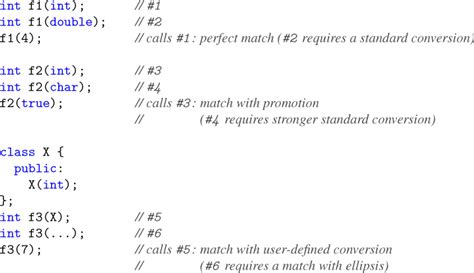 Code Snippets C Templates The Complete Guide 2nd Edition Book