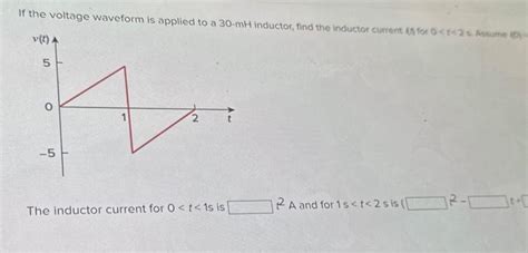 Solved If The Voltage Waveform Is Applied To A 30−mh