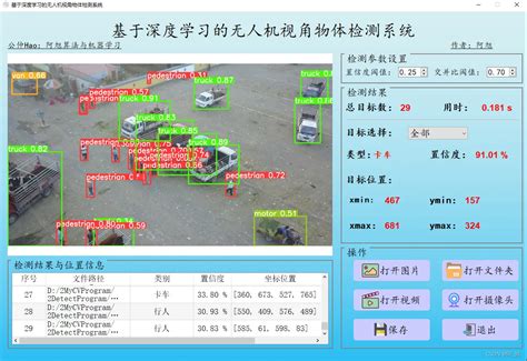 基于yolov8深度学习的无人机视角地面物体检测系统【python源码 pyqt5界面 数据集 训练代码】深度学习实战、目标检测（1） 阿里云