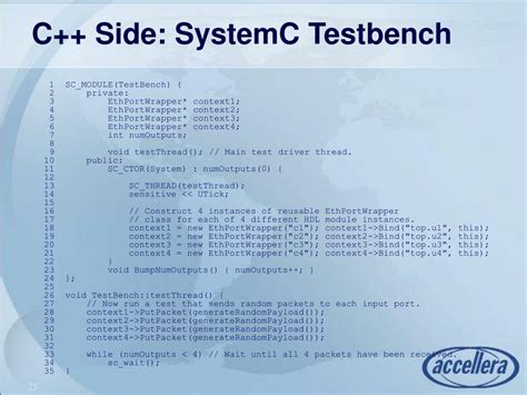 Ppt Introducing The New Systemverilog 31 C Apis Powerpoint Presentation Id6102034