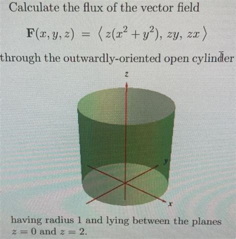 Solved Calculate The Flux Of The Vector Field Chegg