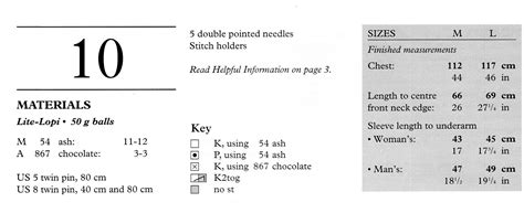 Lopi Knitting Pattern Pdf Pattern Download For Unisex Etsy