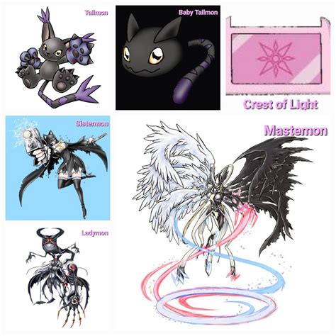 Tailmon Evolution