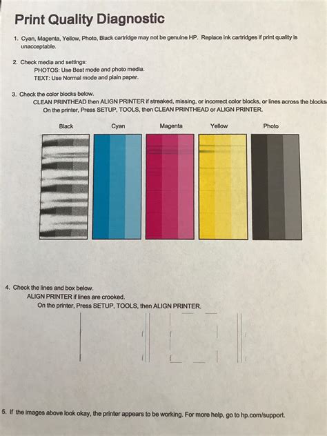 Hp Printer Troubleshooting Skips Windows Diary