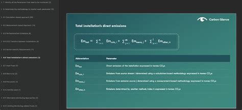 Carbon Glance On Linkedin Eu Cbam Carbonpricing