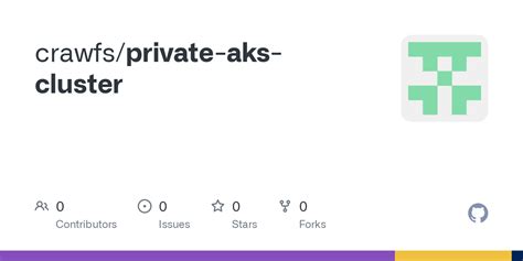 github crawfs private aks cluster