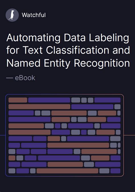Automating Data Labeling For Image Classification In Machine Learning
