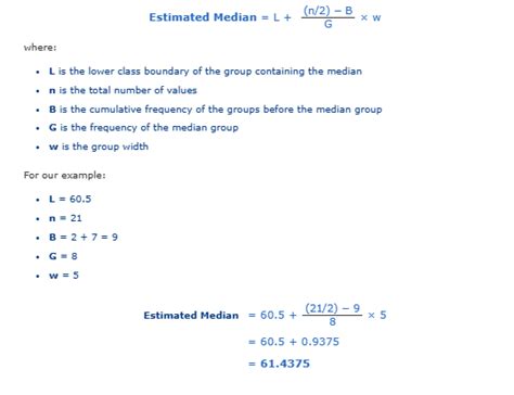Mean Median And Mode From Grouped Frequencies Exam Corner