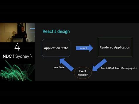 Ndc Conferences Talk What Makes React Different From Ndc Conferences Class Central