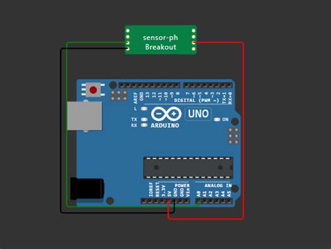 Sensor Ph Air Dengan Arduino Uno Tanpa Library Labrobotika