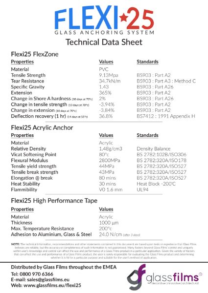 Flexi 25 Technical Data Sheet Glass Films Europe NBS Source