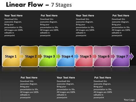 Linear Flow Stages Presentation Graphics Presentation PowerPoint Example Slide Templates