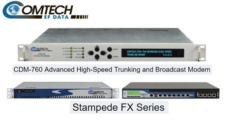 Comtech Receives Multi Million Dollar Order To Support Multi Gigabit