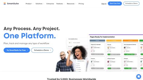 SmartSuite Overview 2025 Pricing And Best Features