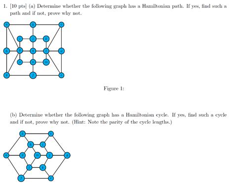 Solved Pts A Determine Whether The Following Graph Chegg