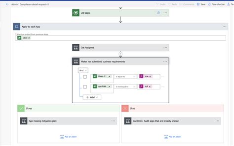 [coe Starter Kit Question] Admin Compliancerequestedon Date · Issue 3883 · Microsoft Coe