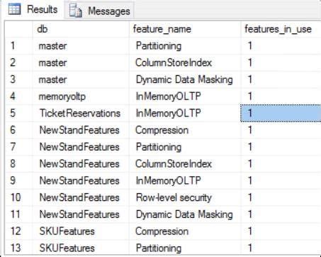 SQL Server 2016 SP1 Things You Should Know