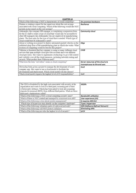 Comp TIA Security Guide To Network Fundamentals ECO Ch 10 ISM 4323 Studocu