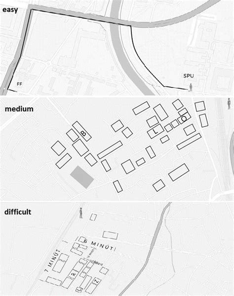 Maps Used For Three Complexity Levels Easy Top Medium Middle And