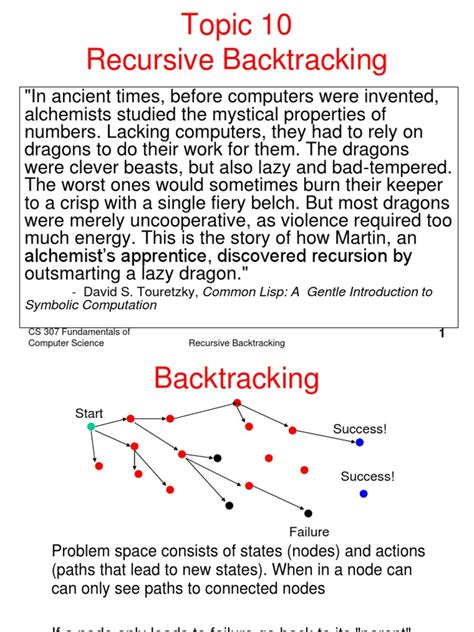 Topic 10 Recursive Backtracking Pdf Computer Programming Software