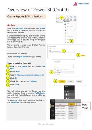 Power BI Overview Manual PDF Computing Technology Computing