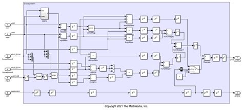 Image Normalization Using External Memory Matlab Simulink