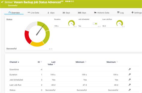 new prtg release 21 3 69 with new veeam aws and rittal sensors